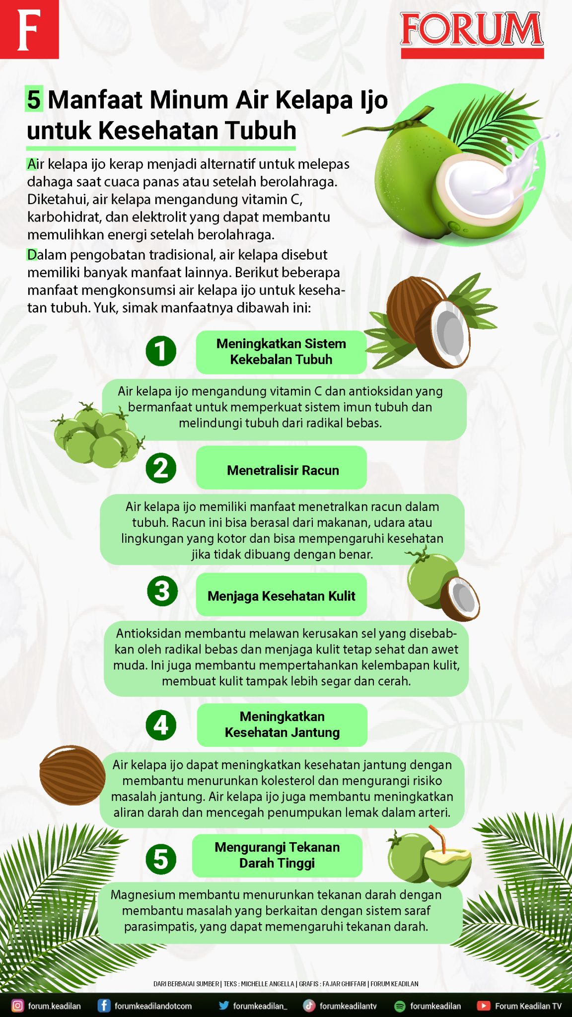 INFOGRAFIS: 5 Manfaat Minum Air Kelapa Ijo untuk Kesehatan Tubuh - Forum Keadilan